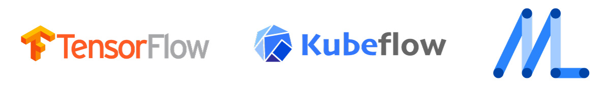 MLOps: Exclusive Insights Into the Field of Machine Learning Operations